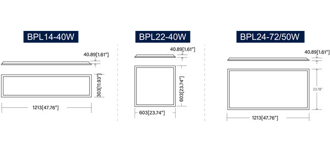 1x4 LED Flat Panel Light Surface Mount 3500K 4000K 5000K 120° Beam Angle